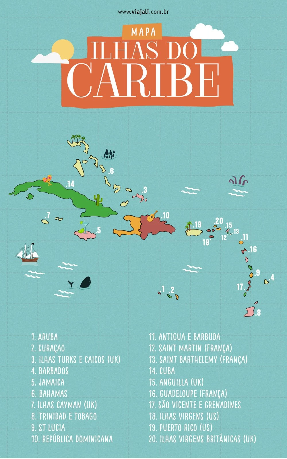 Ilhas Do Caribe Mapa Fdplearn