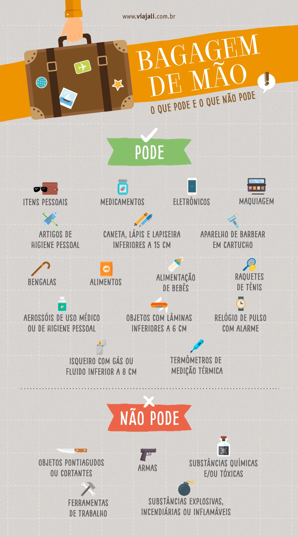 O que pode levar na bagagem de mão: dicas e dúvidas frequentes O que pode levar na bagagem de mão: dicas e dúvidas frequentes