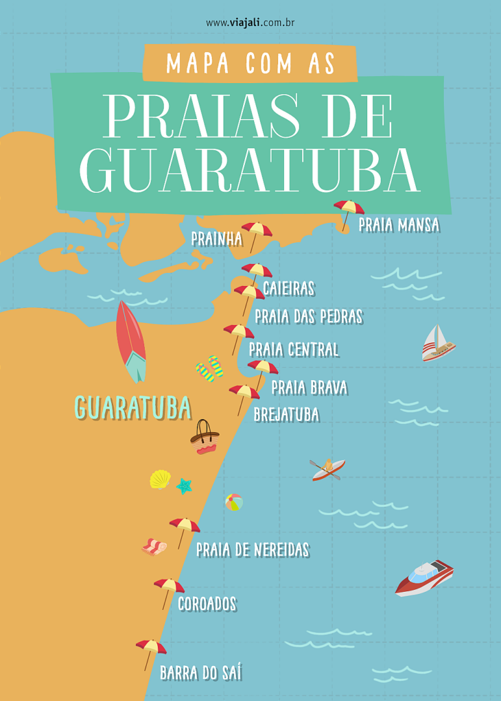 Praias de Guaratuba: 10 melhores orlas da cidade paranaense