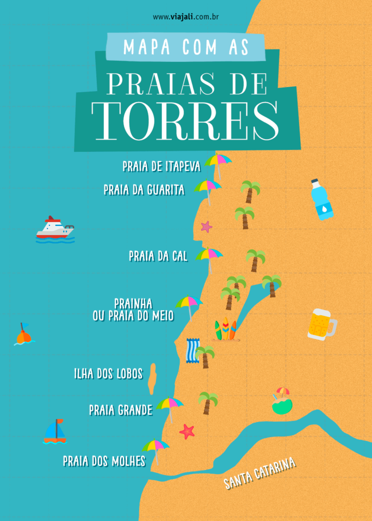 Praias de Torres: 15 destinos e dicas para conhecer o litoral do RS