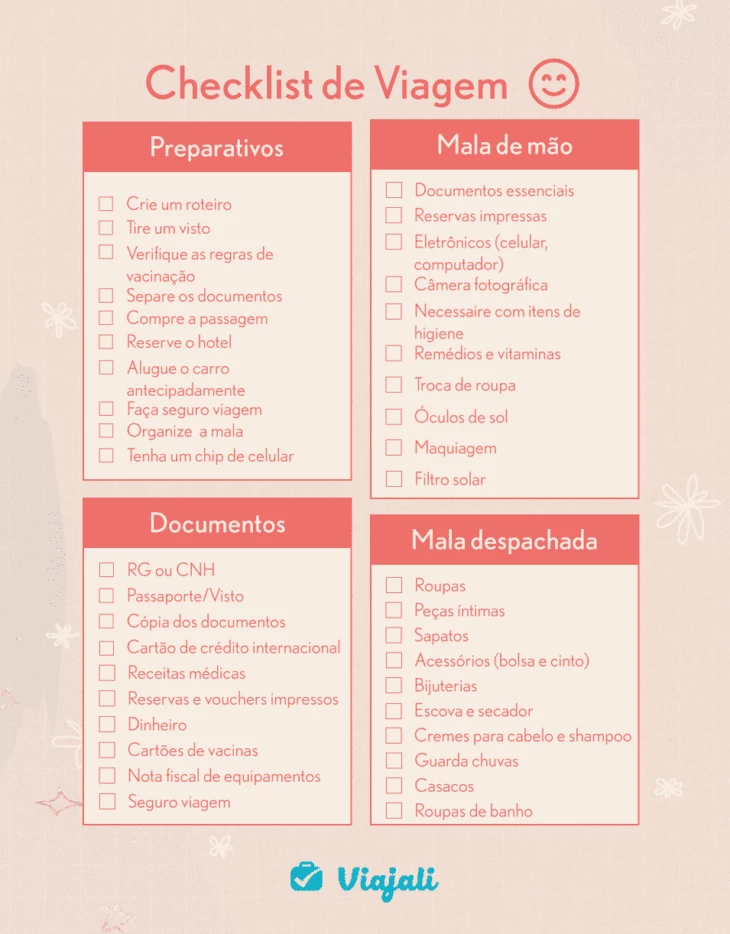 Checklist de Viagem: lista completa para não passar perrengue (GUIA)