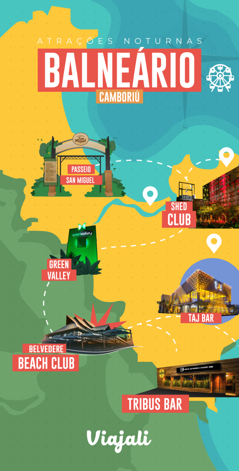Balneário Camboriú (SC): o que fazer, praias, hospedagens e mais