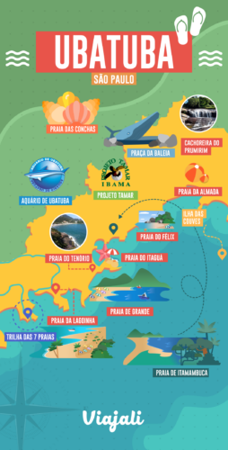Ubatuba: principais atividades, melhores praias, quando ir e mais