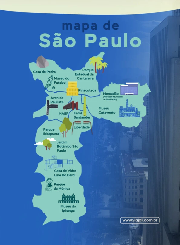 São Paulo (SP): atrações, hospedagens, quando ir, gastronomia