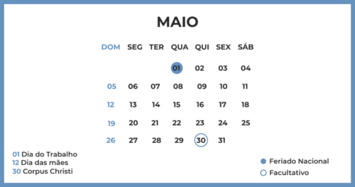 Feriados de maio (2024): datas comemorativas e destinos